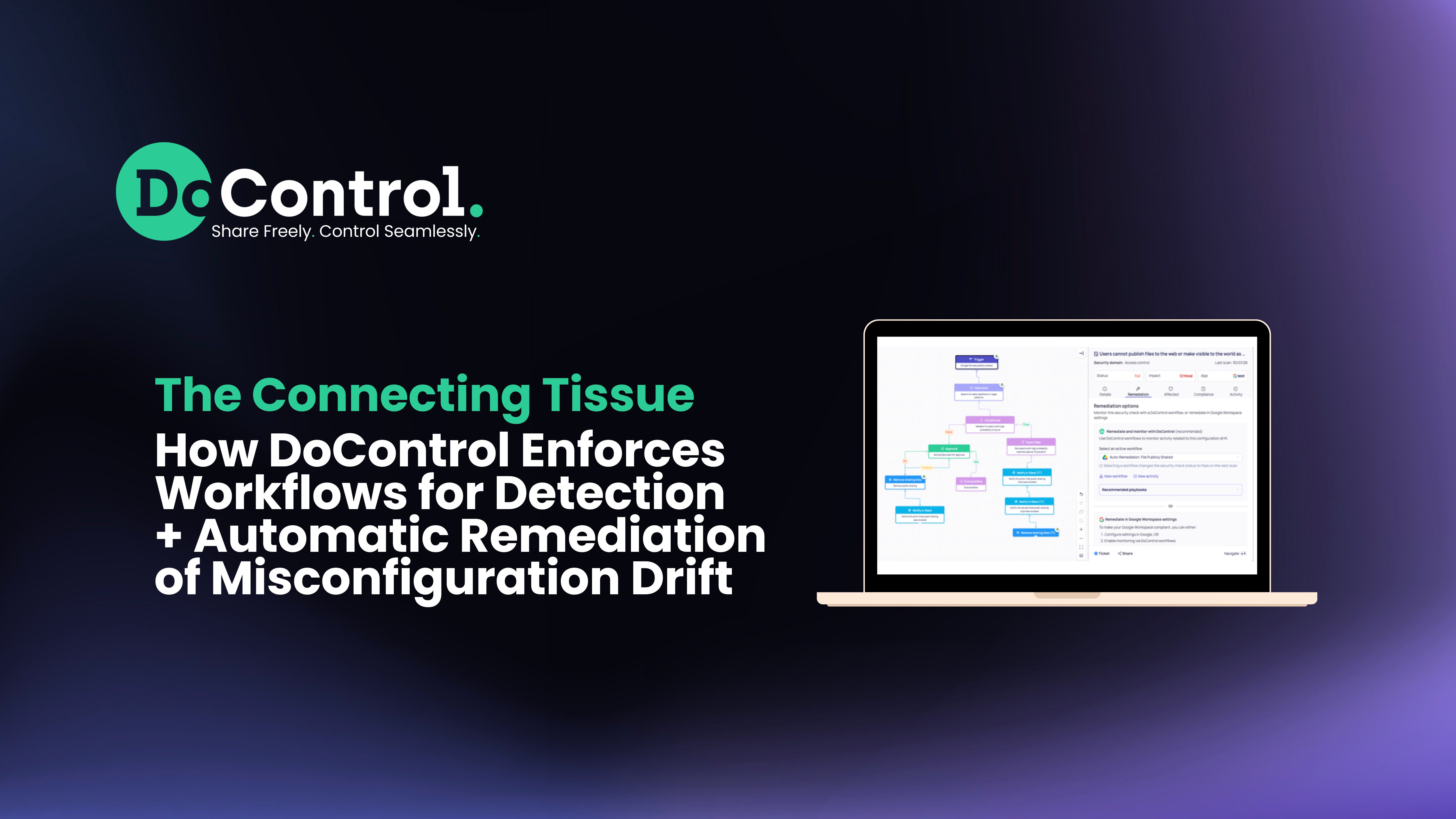 DoControl: SaaS Data Security - Share Freely, Control Seamlessly